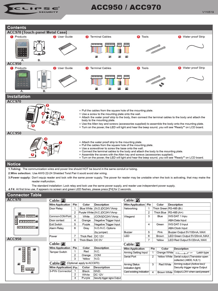 57a0b01481dd5 - Acc 950 Acc 970 Manual | PDF | Personal Identification Number | Parameter ...
