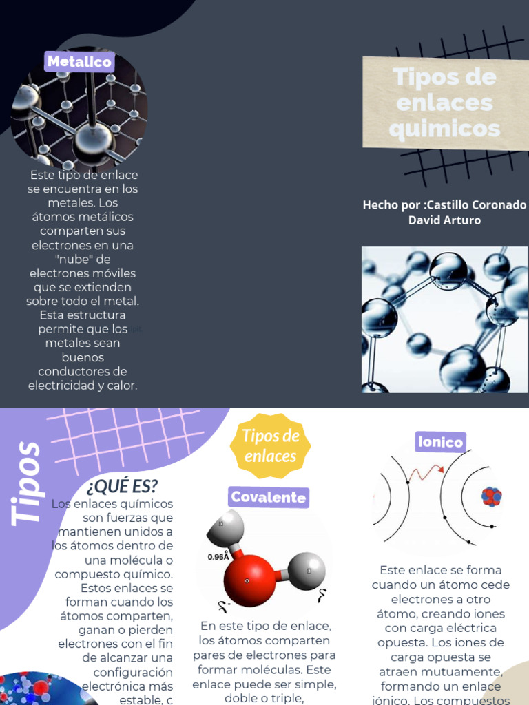 Enlaces Quimicos | PDF