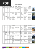 Monografía de Los Mayas | PDF | Civilización maya | Mesoamérica