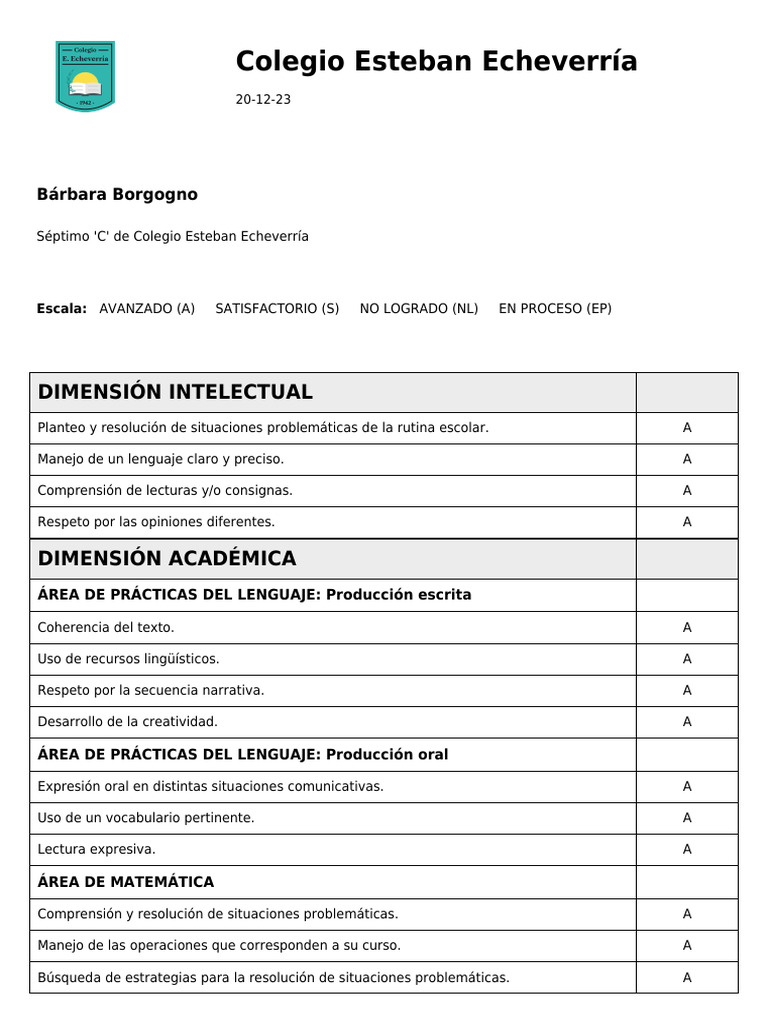 20 12 23 Informe | PDF | Comunicación humana