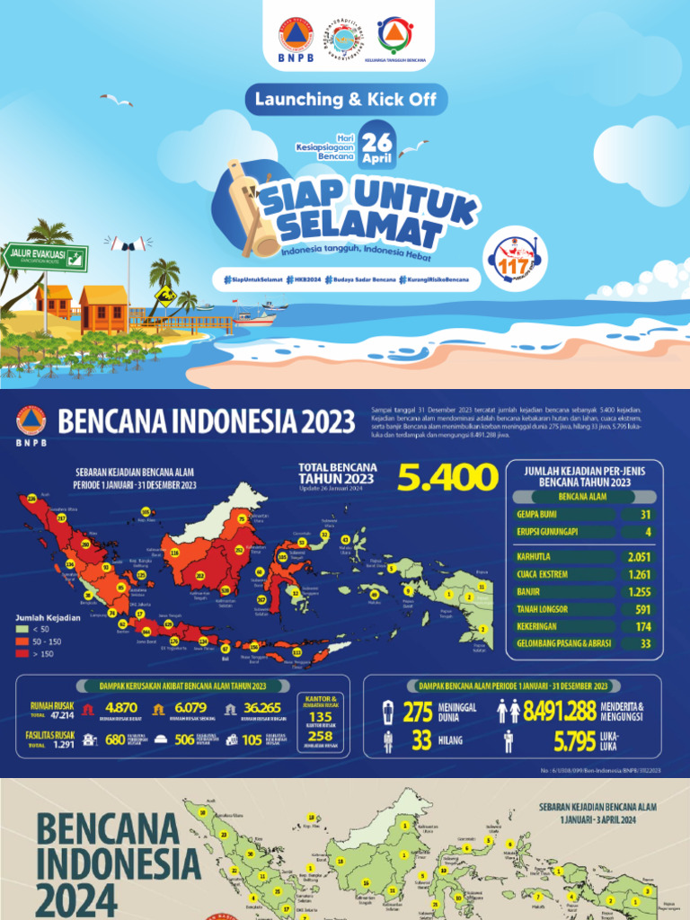 Sosialisasi HKB 2024 - Launching Kick Off HKB | PDF