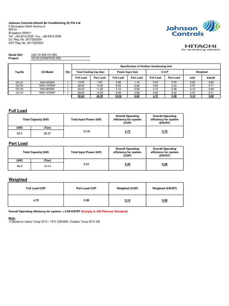 U20!10!008-To (r5) Cop Calculation | PDF | Engineering Thermodynamics ...