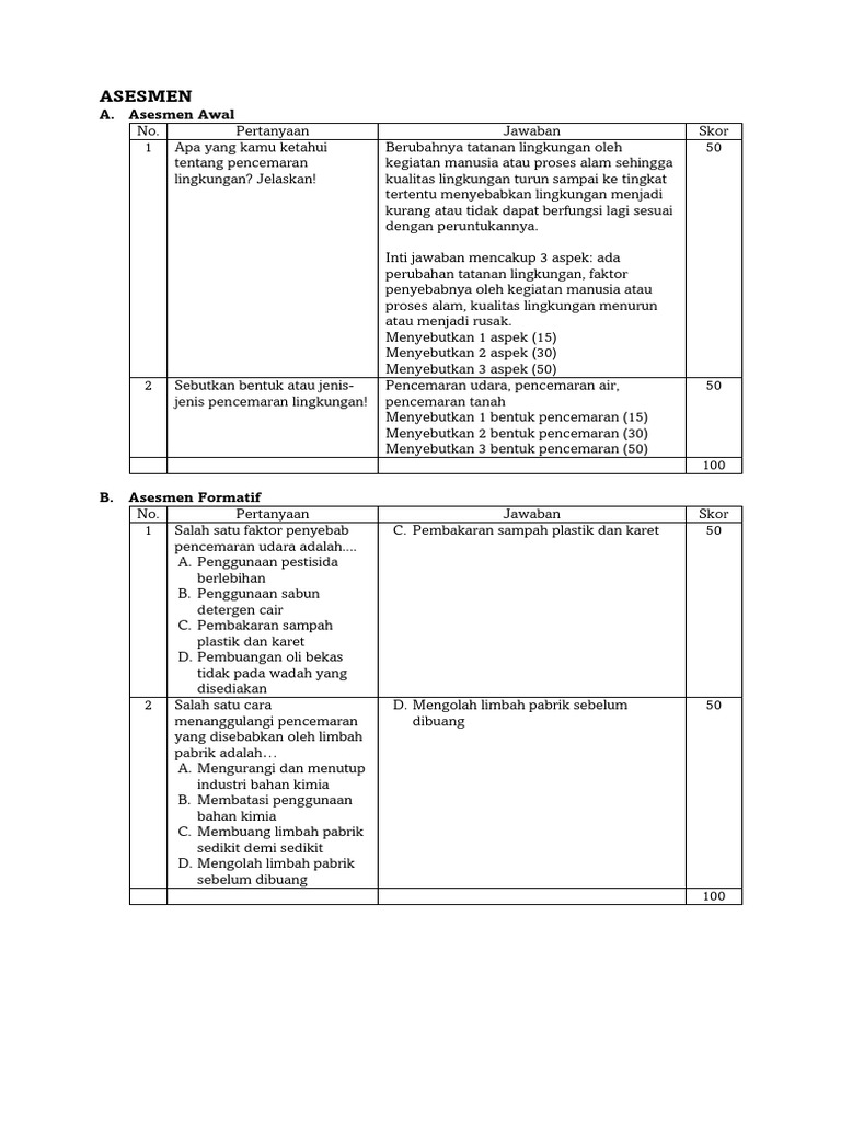 Instrumen Penilaian-Asesmen | PDF