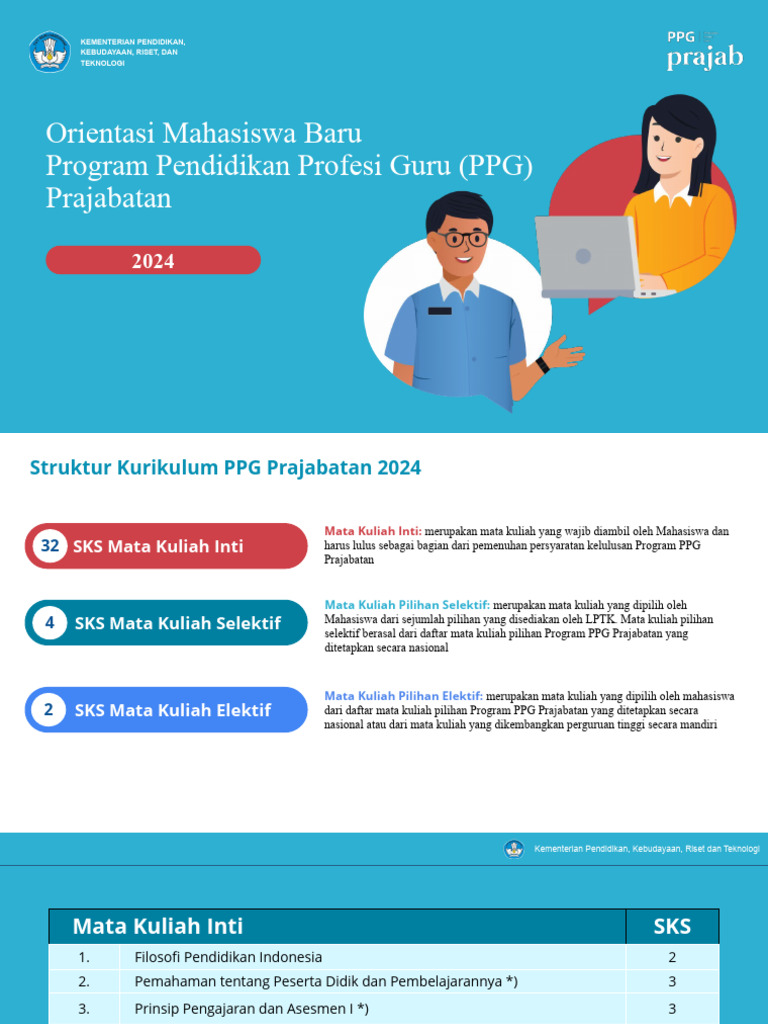 Sistem Perkuliahan PPG Prajabatan Gelombang 1 Tahun 2024 - Pak Jarwo | PDF