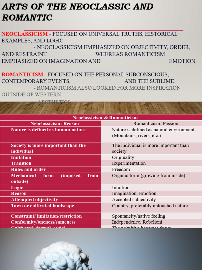 Grade 9 Arts of Neoclassic and Romantic Period | PDF | Romanticism ...