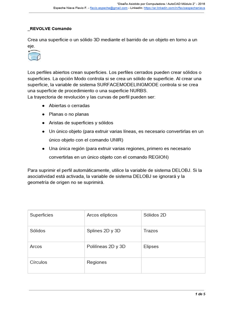 Revolve Comando | PDF | Geometría