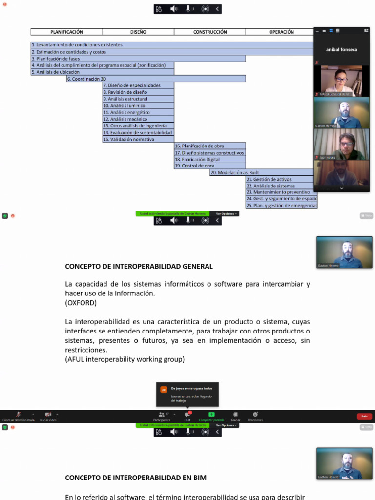 Interoperabilidad Bim Charla | PDF