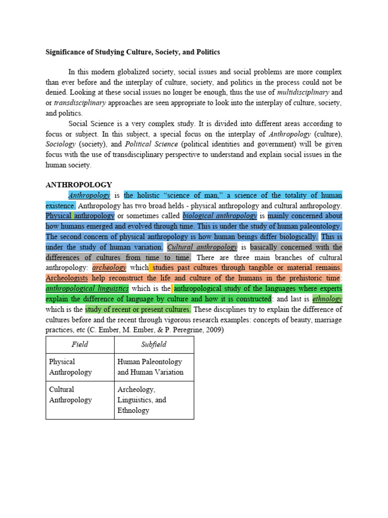 Anth-Socio-Pol-Sci | PDF | Anthropology | Sociology