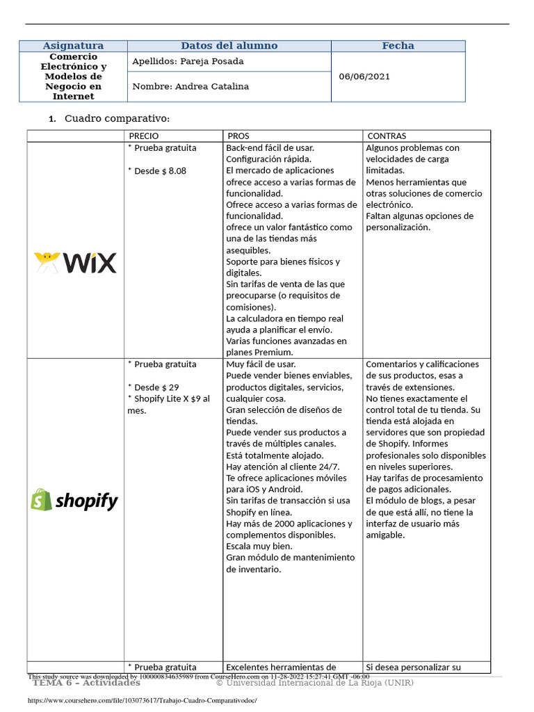 Trabajo Cuadro Comparativo | PDF | Software de la aplicacion | Las compras en línea