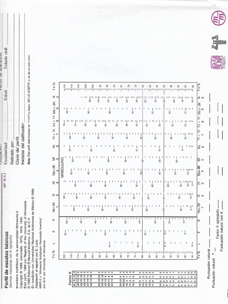 Perfil Escala Básica MMPI-2 | PDF