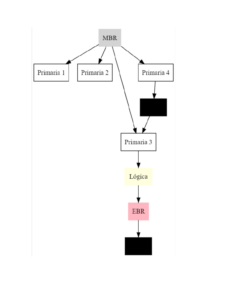 (Mia) HT2 201801391 | PDF | Computers