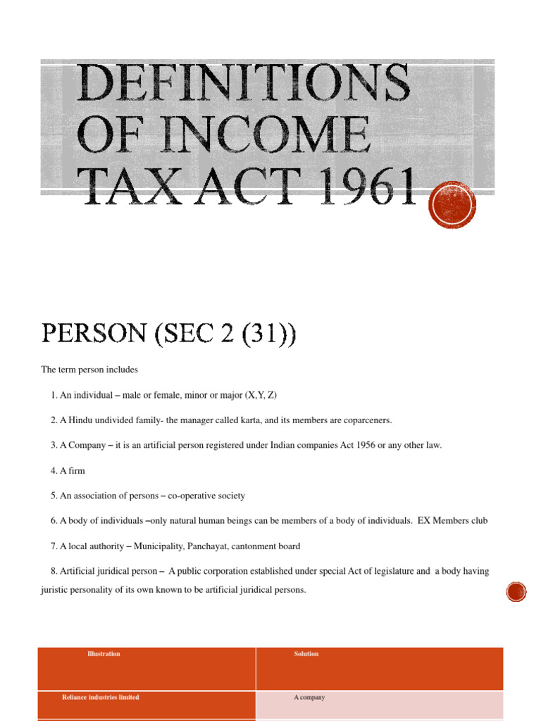 Understanding the Income Tax Act 1961 | PDF | Tax Deduction | Taxes