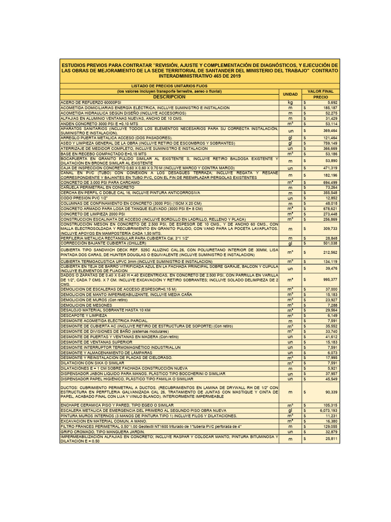 PAF SEDESMINTRABAJO O 028 2020@paf Sedesmintrabajo o 028 2020 - Listado de Precios | PDF ...