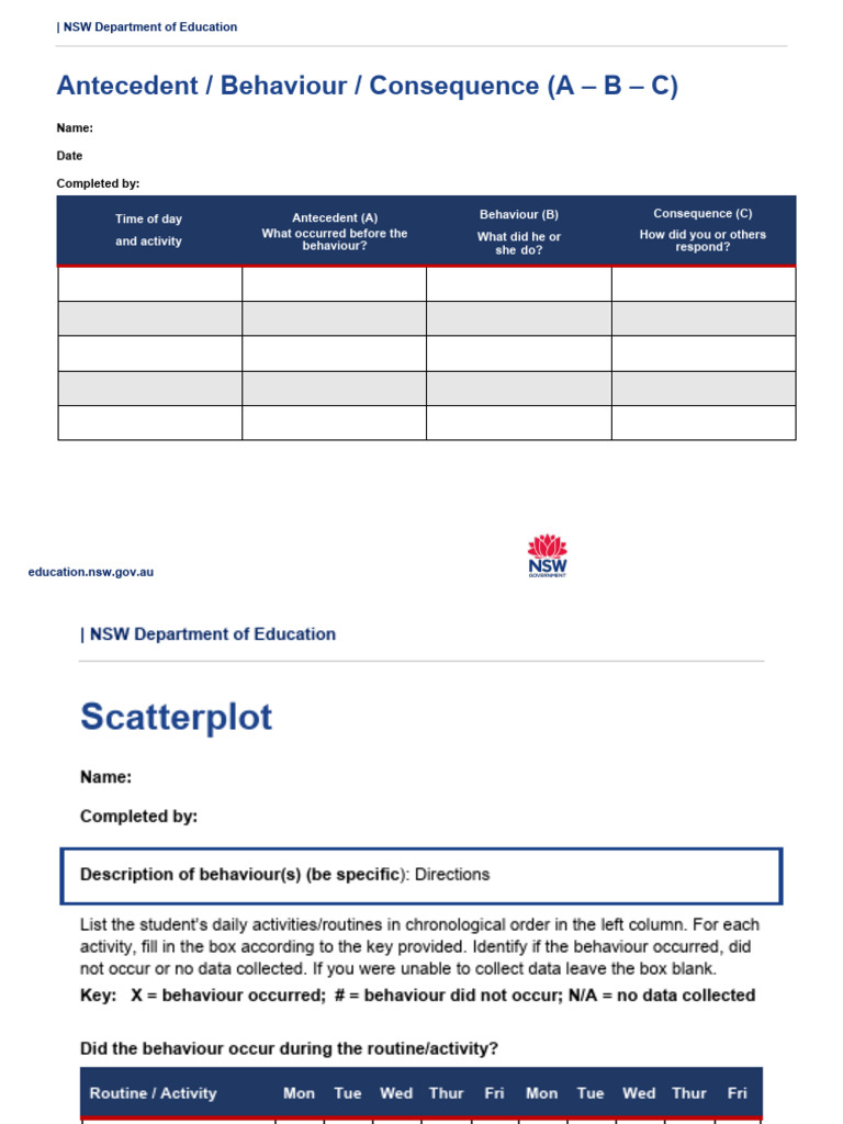 A-B-C Data Sheet and Scatterplot | PDF