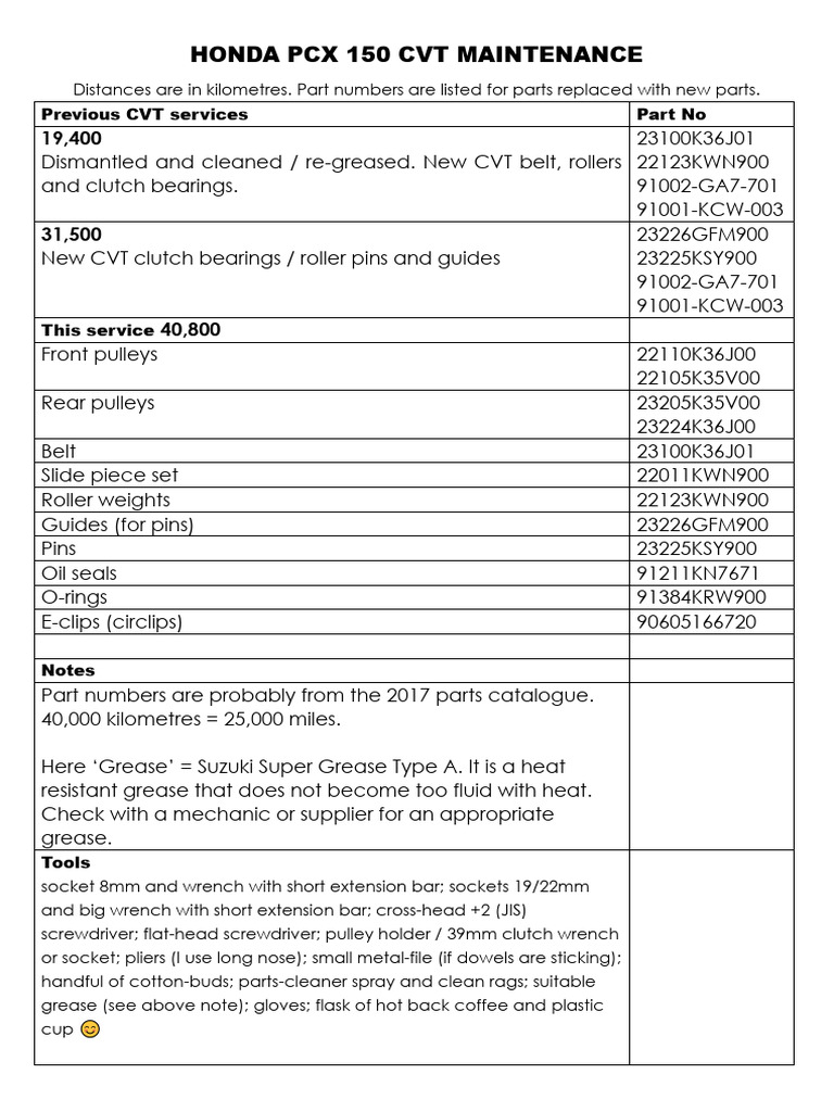 Honda PCX 150 CVT Maintenance | Download Free PDF | Belt (Mechanical) | Screw