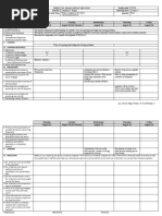 K to 12 Lesson Plan Format Overview | PDF
