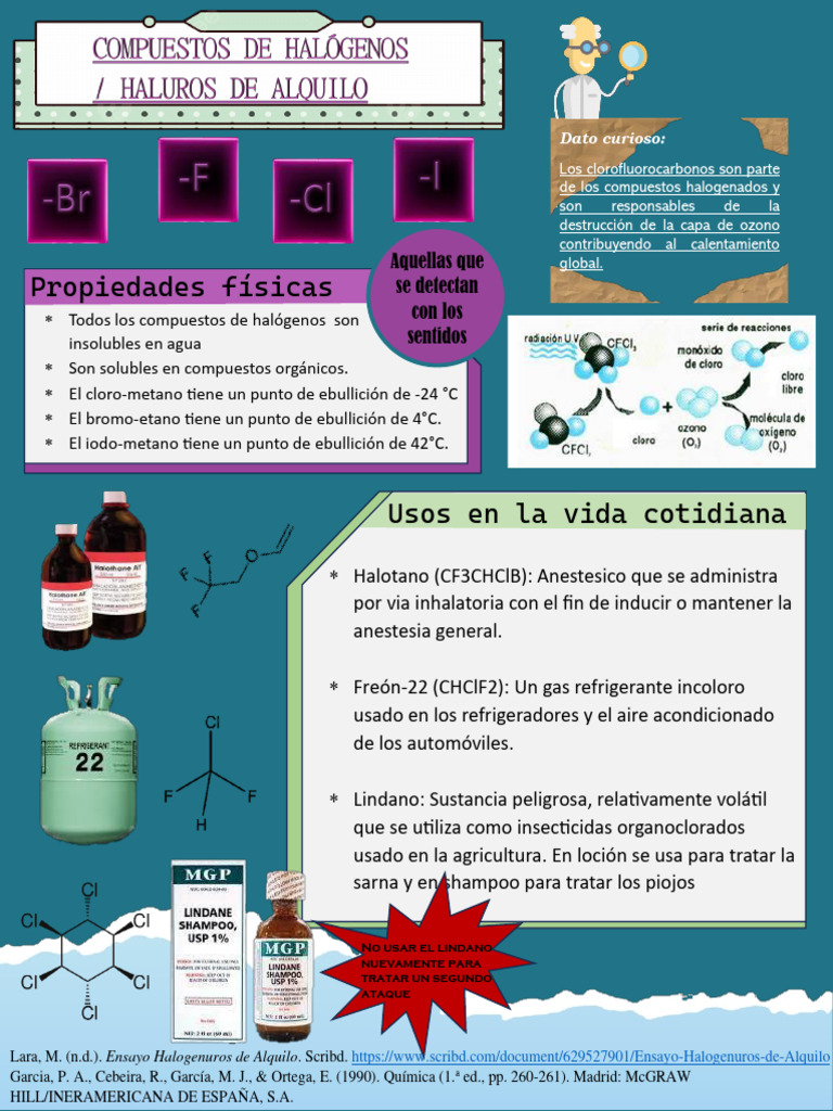 Halógenos | PDF | Sustancias químicas