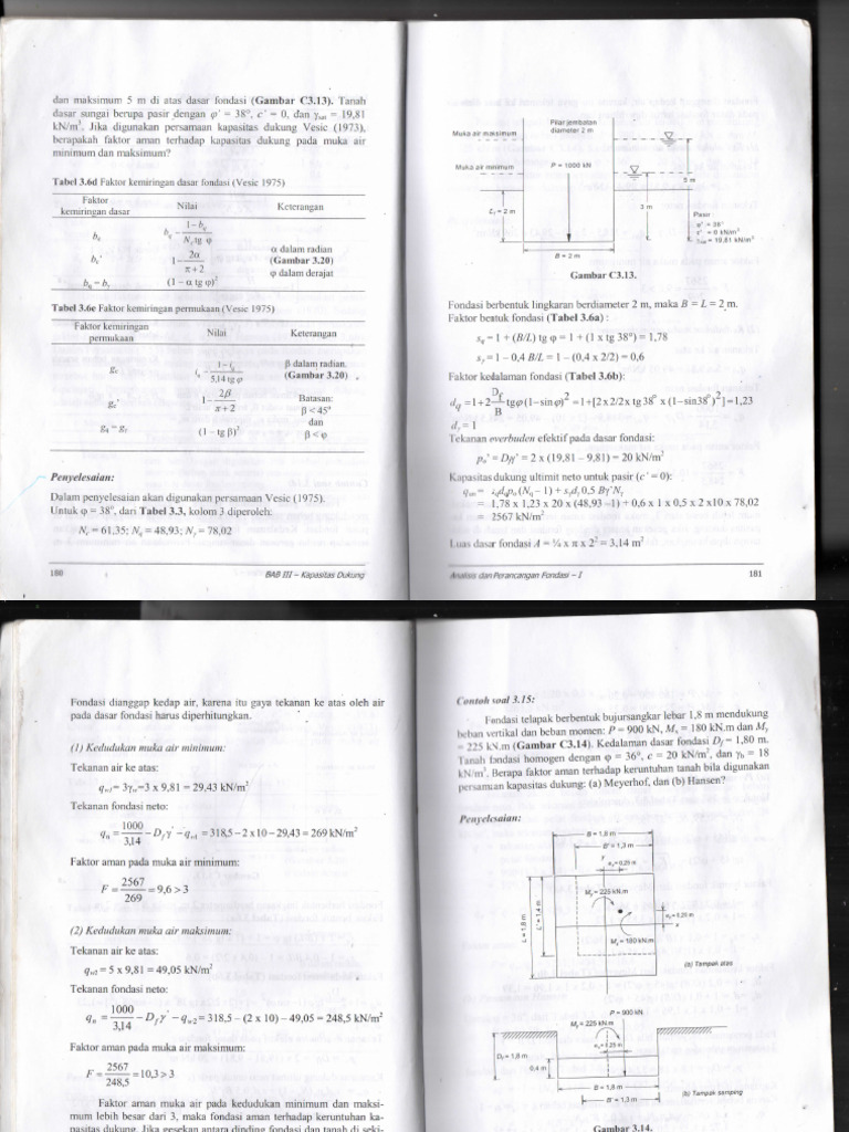 Contoh Soal Metode Myerhoff, Hansen Dan Vesic | PDF