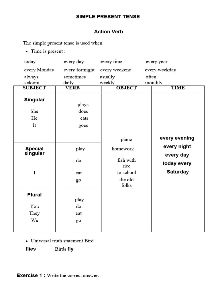 SIMPLE PRESENT TENSE EDITED | PDF | Language Mechanics | Language Families