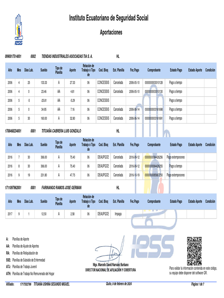Informe de Aportaciones al IESS | PDF