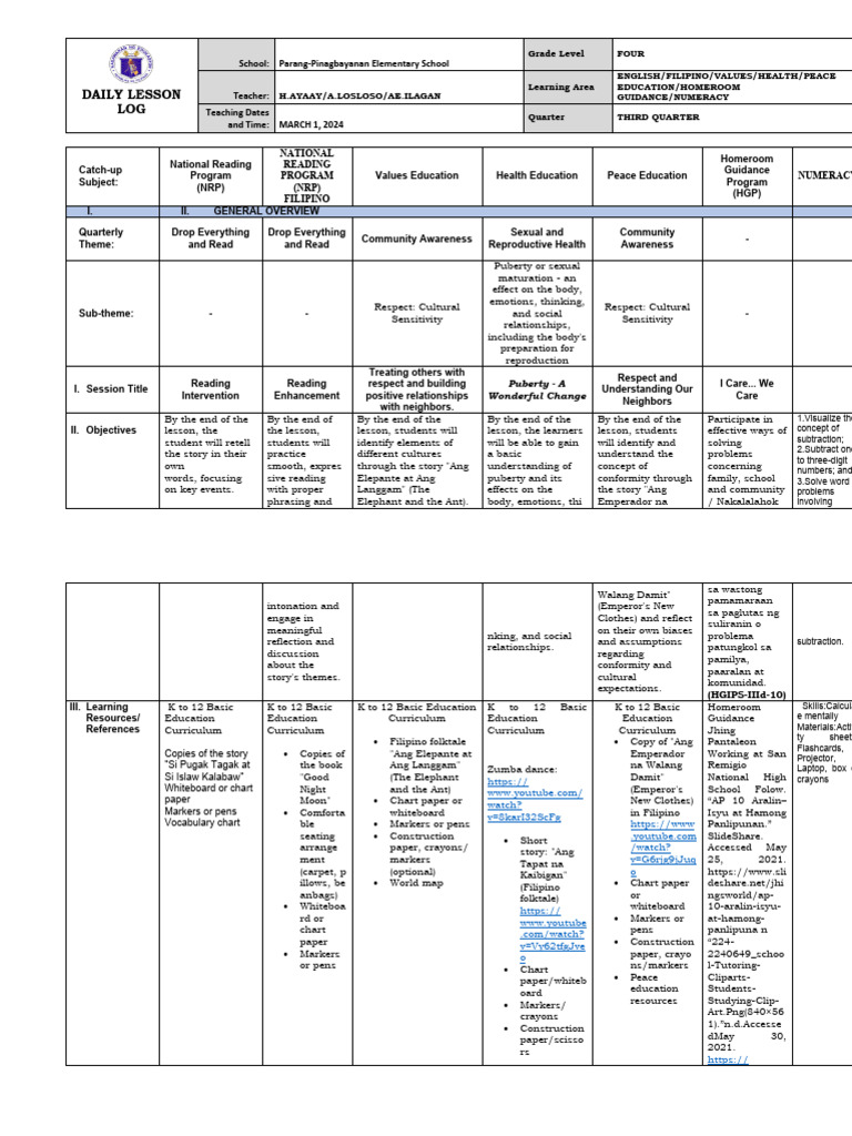 WK5 Catch Up Friday Grade 4 | PDF | Human Communication