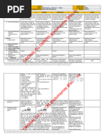 Math3 PLPs Q4 Wk5 Day1-5-QA-done | PDF | Learning | Mathematics