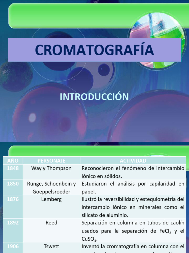 UNIDAD IV. INTRODUCCIÓN CROMATOGRAFIA | PDF | Cromatografía | Elución