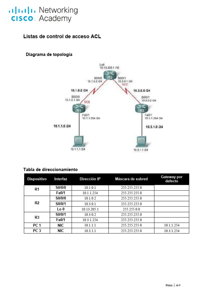 CP - Paso 4-Práctica2-Laboratorio Remoto | PDF | Dirección IP ...