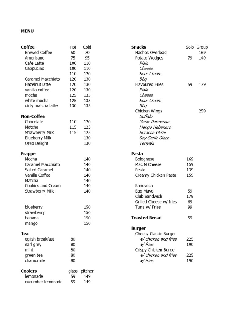 Menu For Resto Cafe | PDF | Cooking | Food And Drink Preparation