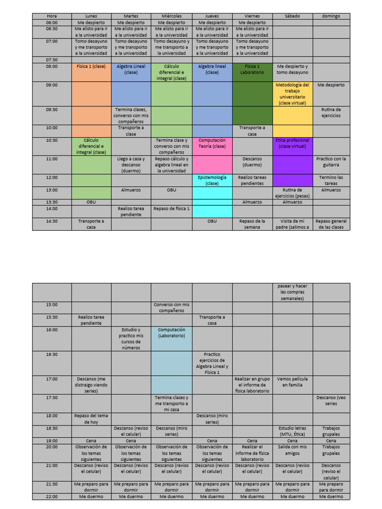 Cronograma de Estudios | PDF