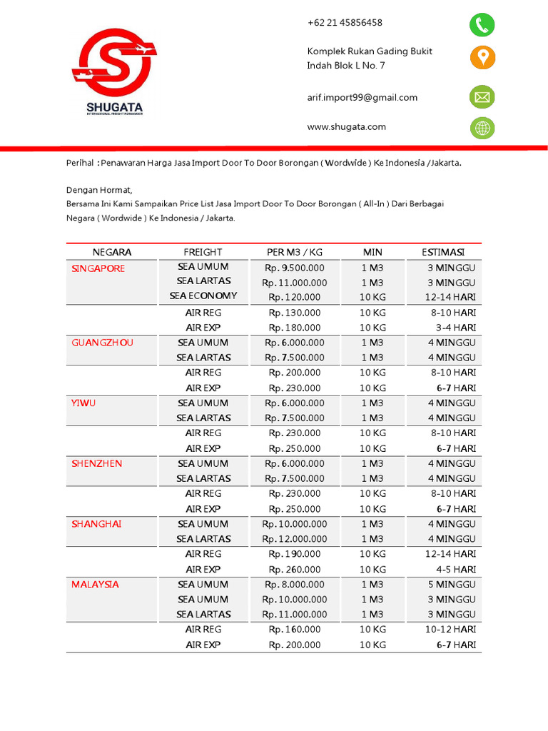 Surat Penawaran DTD Import | PDF