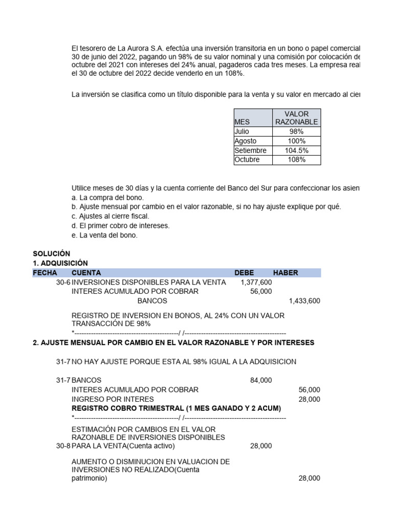 Inversiones Disponibles para la Venta | PDF | Compartir (Finanzas ...