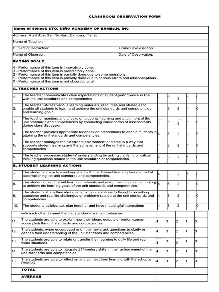Classroom Observation New 2019 | PDF | Teachers | Learning