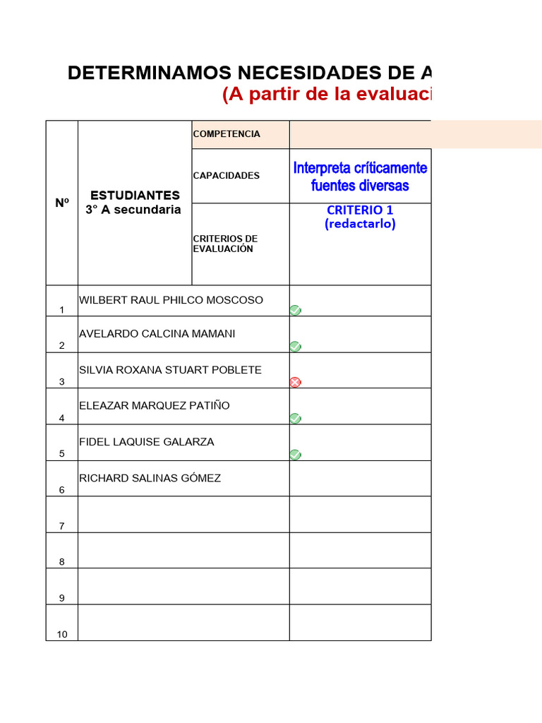 Propuesta para Sistematizar Res. Eval Diag.2024 CCSS | PDF | Evaluación