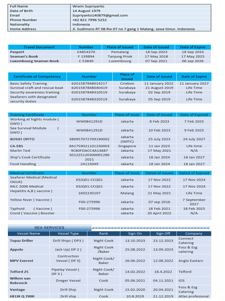 CV W.supriyanto | PDF | Shipping | Water Transport