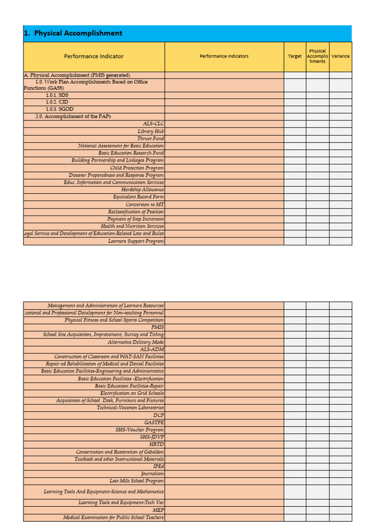 2024-Quarter-1-PIR-Data-Requirements | PDF