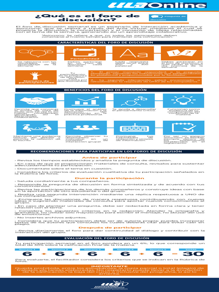 Guía para Foros de Discusión Académica | PDF | Aprendizaje | Foro de ...