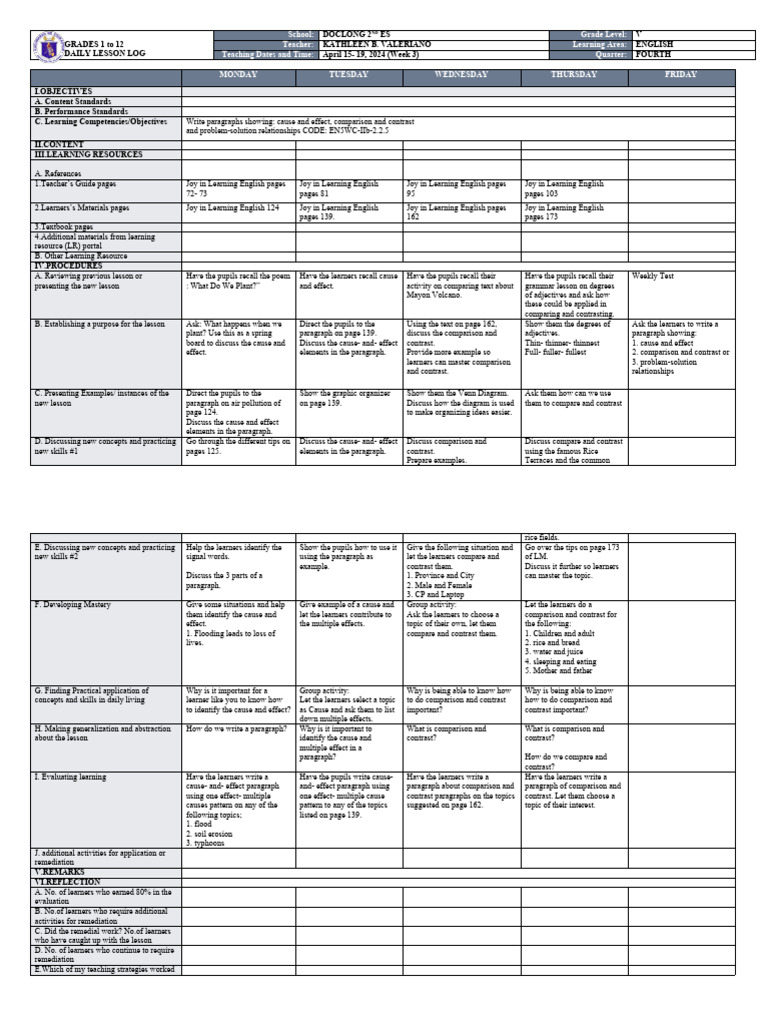 English | Download Free PDF | Learning | Human Communication