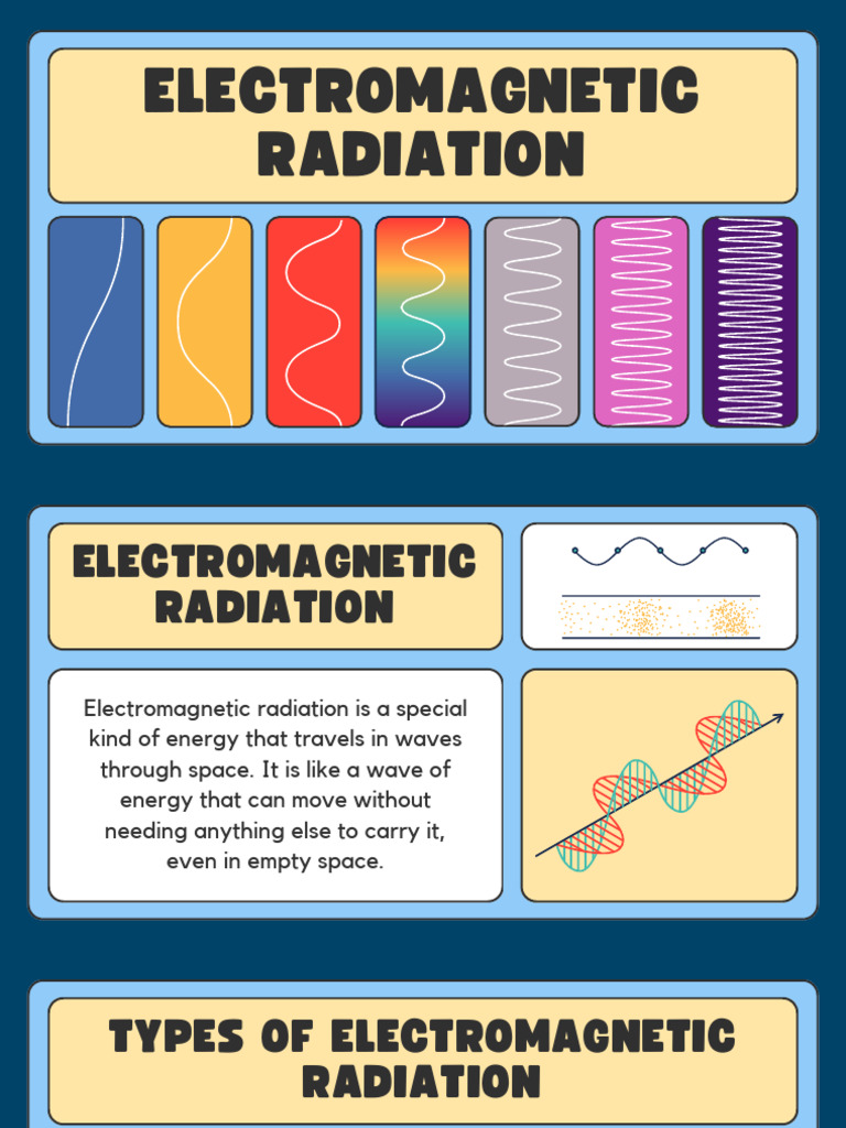 Types and Applications of Electromagnetic Radiation | PDF | Gamma Ray ...
