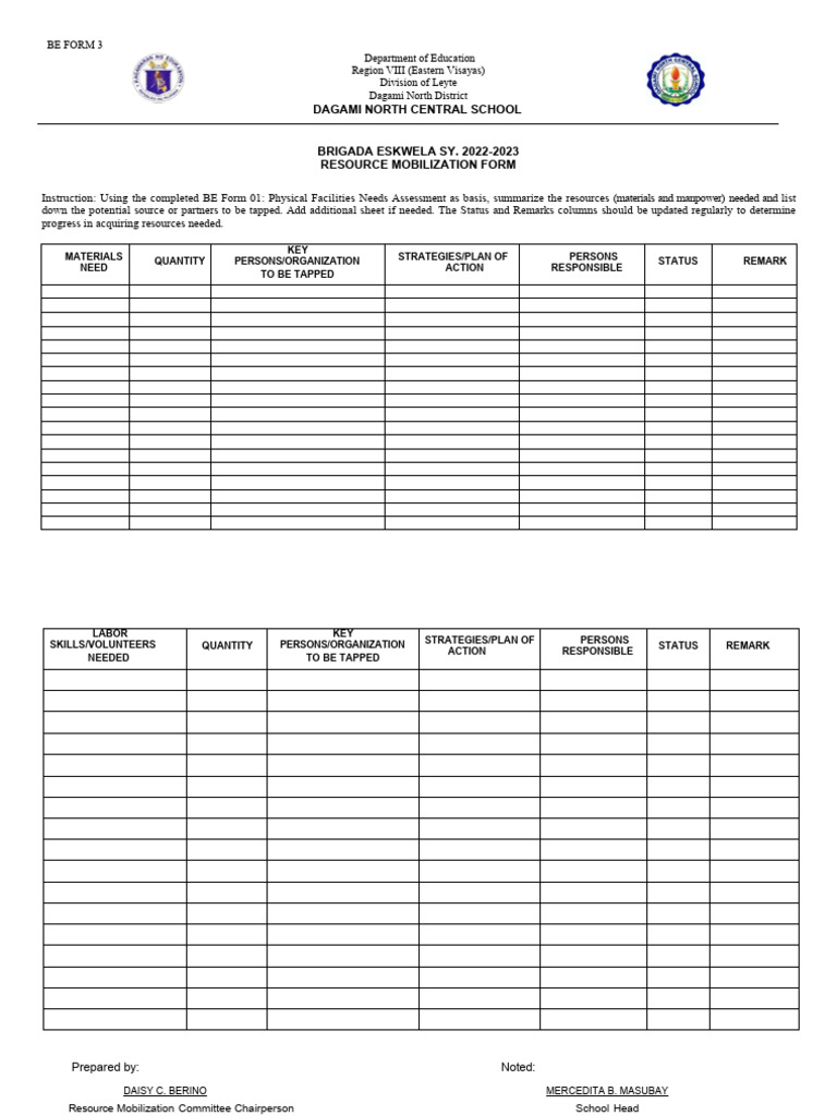 Resource Mobilization Guide | PDF
