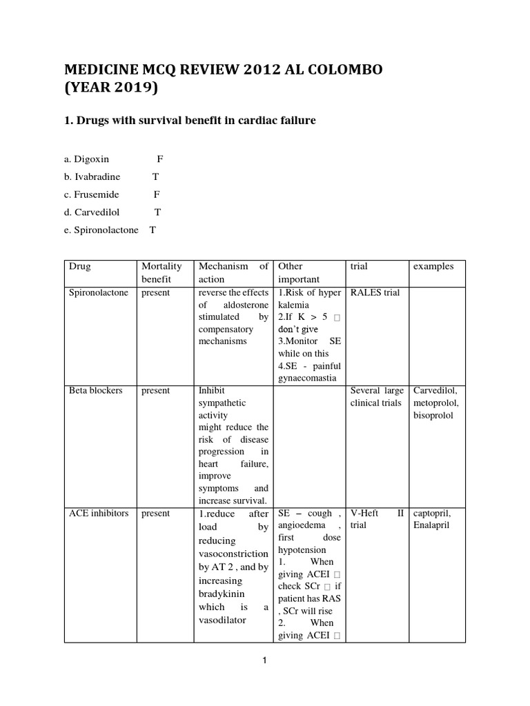 REVIEW - Final MBBS 2012 AL (2019 Nov) Medicine | PDF | Medical ...