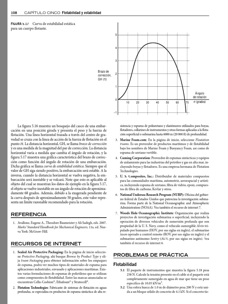 Mott-P-Ginas 128-133 | PDF | Flotabilidad