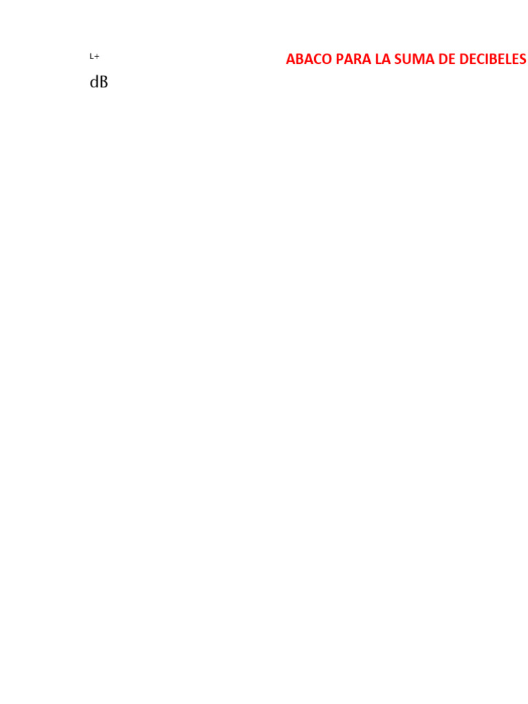 ABACO PARA LA SUMA DE DECIBELES Excel | PDF