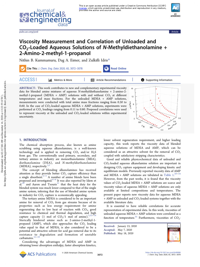 2020-Viscosity Measurement and Correlation of Unloaded and CO 2 ...