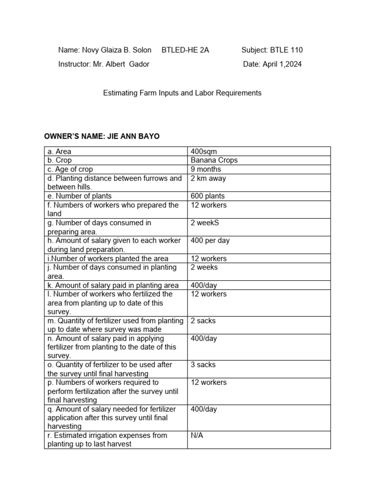 Estimating Farm Inputs and Labor Requirements | PDF | Home & Garden ...