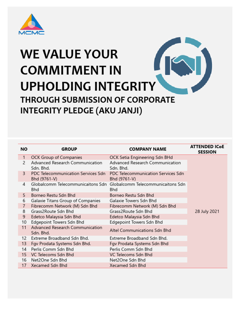 We Value Your Commitment in Upholding Integrity: Through Submission of ...