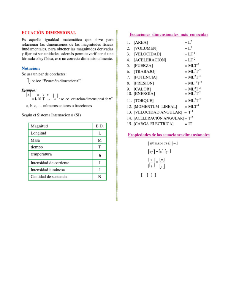 Analisis Dimensional | PDF | Ecuaciones | Esfuerzo de torsión
