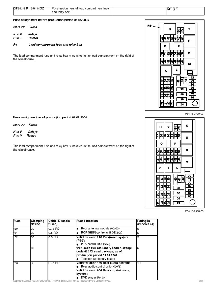 2011 ML350 Trunk Fuse Box Diagram | PDF | Fuse (Electrical ...