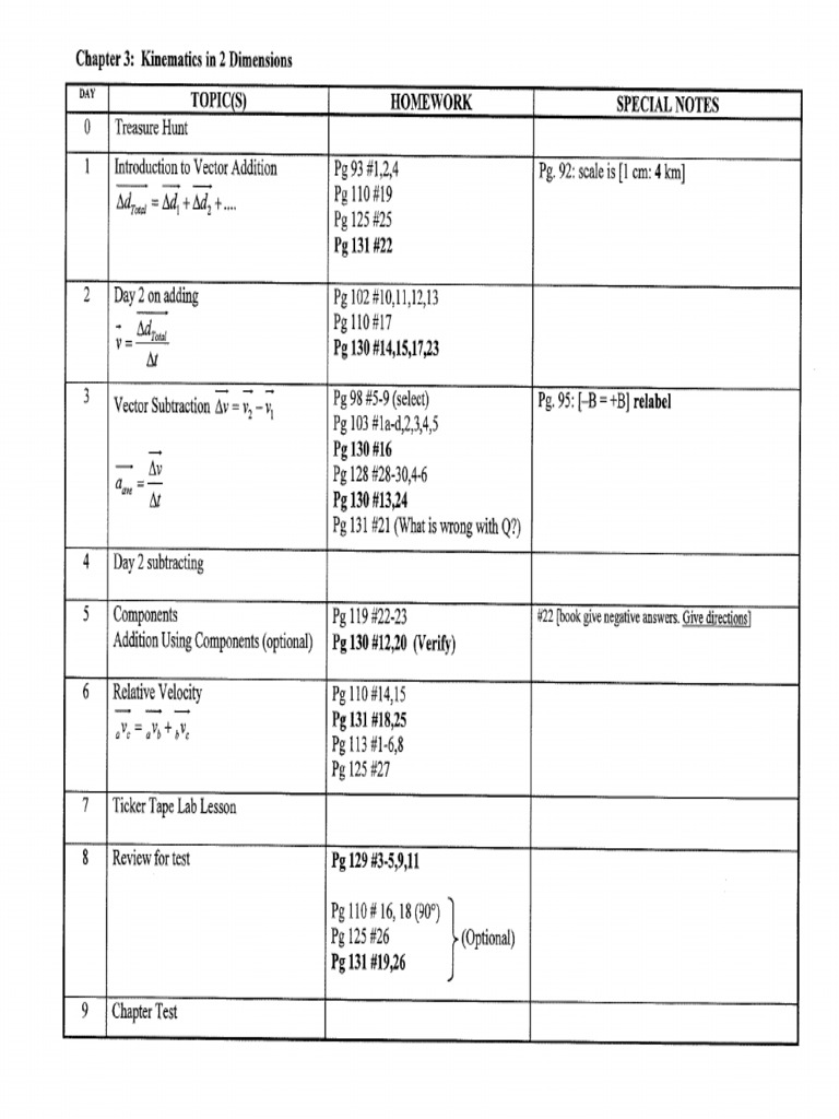 C 2D KINEMATICS - Copy (2) (1) | PDF | Euclidean Vector | Kinematics