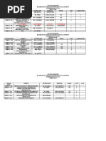 What Is The Dress Code For The PRC Exam | PDF